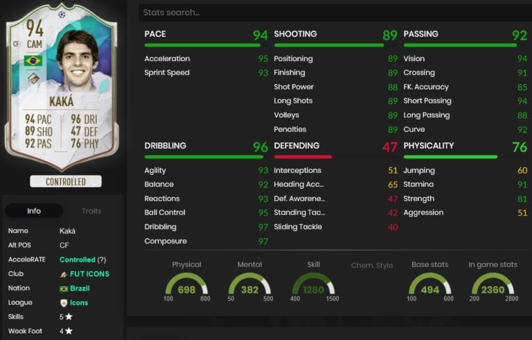 FIFA 23 SBC Kaka eCL Winner: Cheapest Solutions and Review | FifaUltimateTeam.it - UK