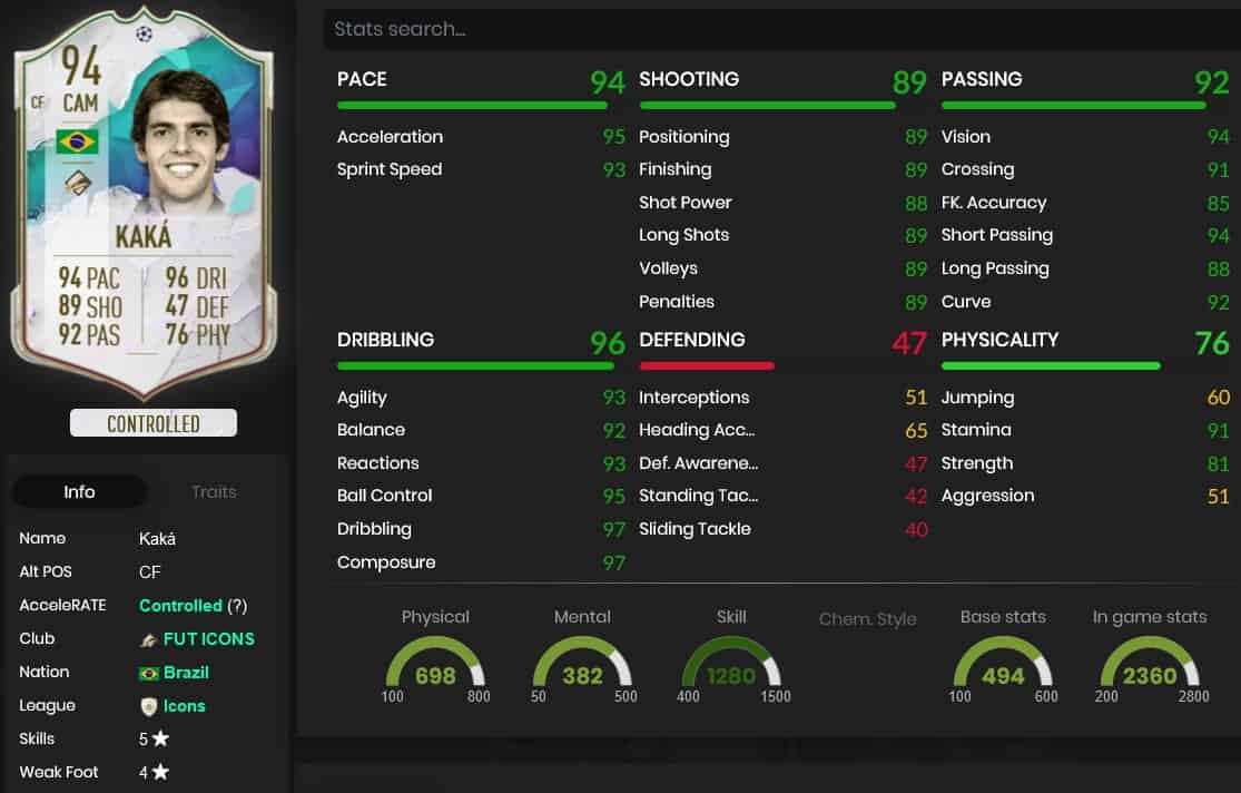 FIFA 23 SBC Kaka eCL Winner: Cheapest Solutions and Review - FifaUltimateTeam.it - UK