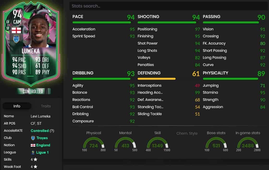 FIFA 23 Levi Lumeka Shapeshifters 'Upside-Down' Player Objectives ...