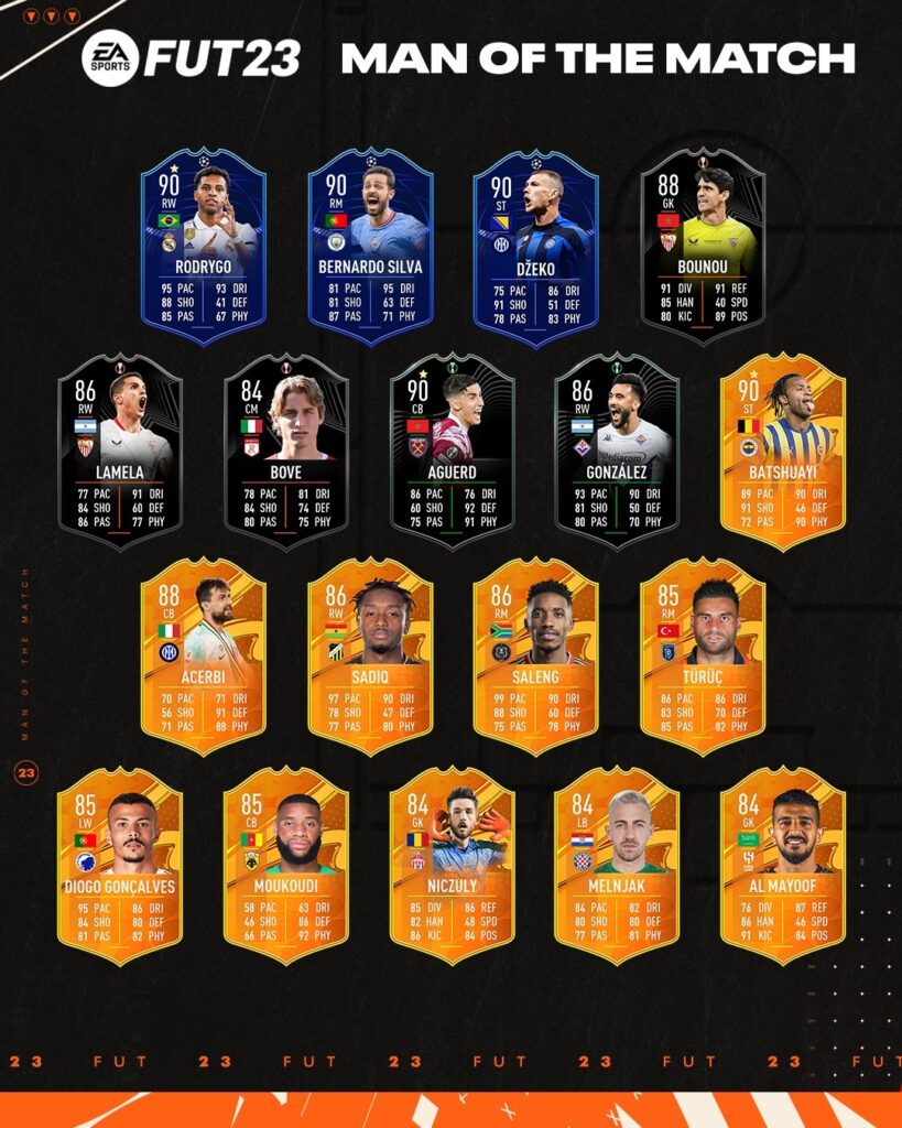 FIFA 23 MOTM Rodrygo, Dzeko, and Bounou UCL, UEL and UECL - Full List ...