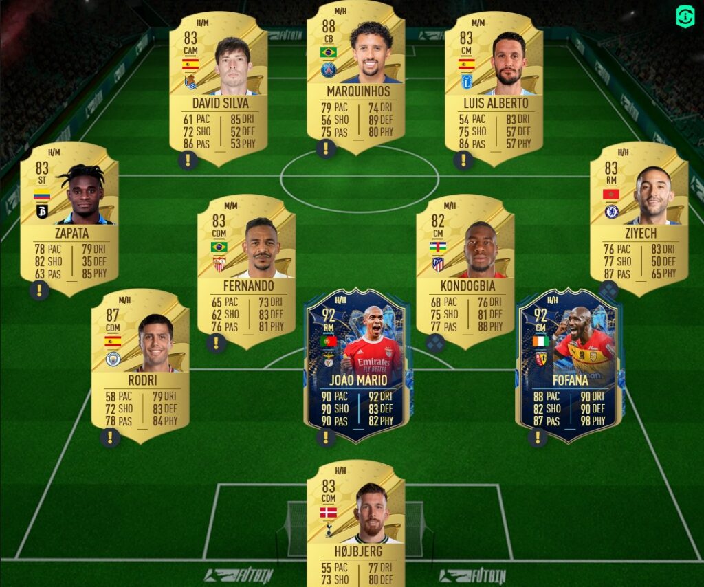 FIFA 23 SBC Rodri MOTM Uefa Champions League Final: Cheapest Solution ...