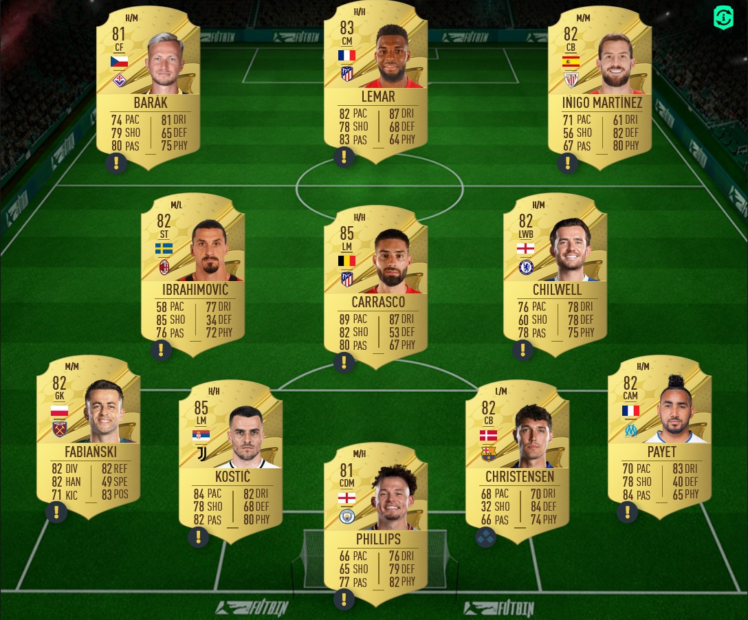 FIFA 23 Rest Of World ROW TOTS Upgrade SBC: Cheapest Solution ...