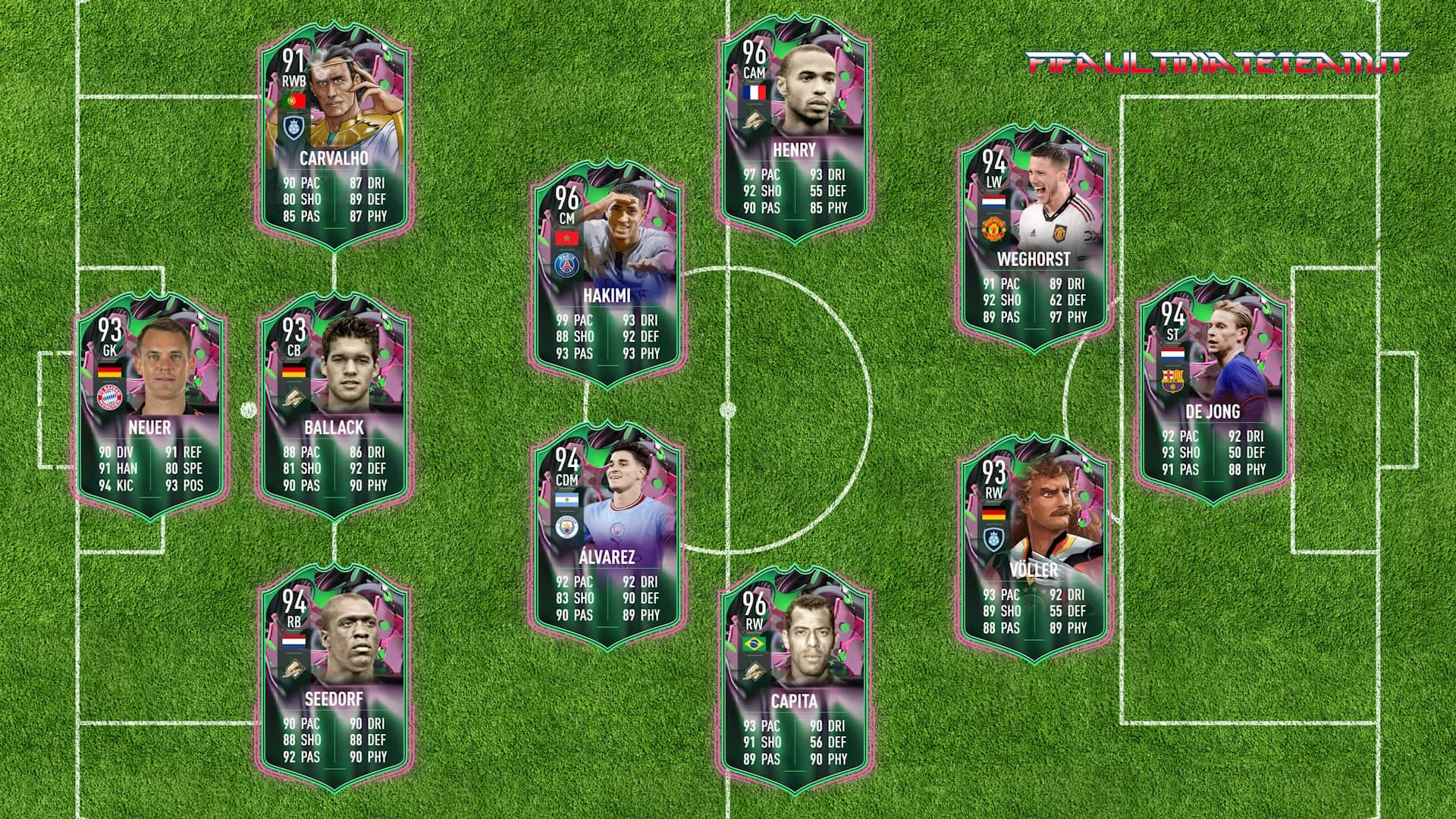 FIFA 23 Shapeshifters Predictions with Henry, De Jong and Hakimi ...