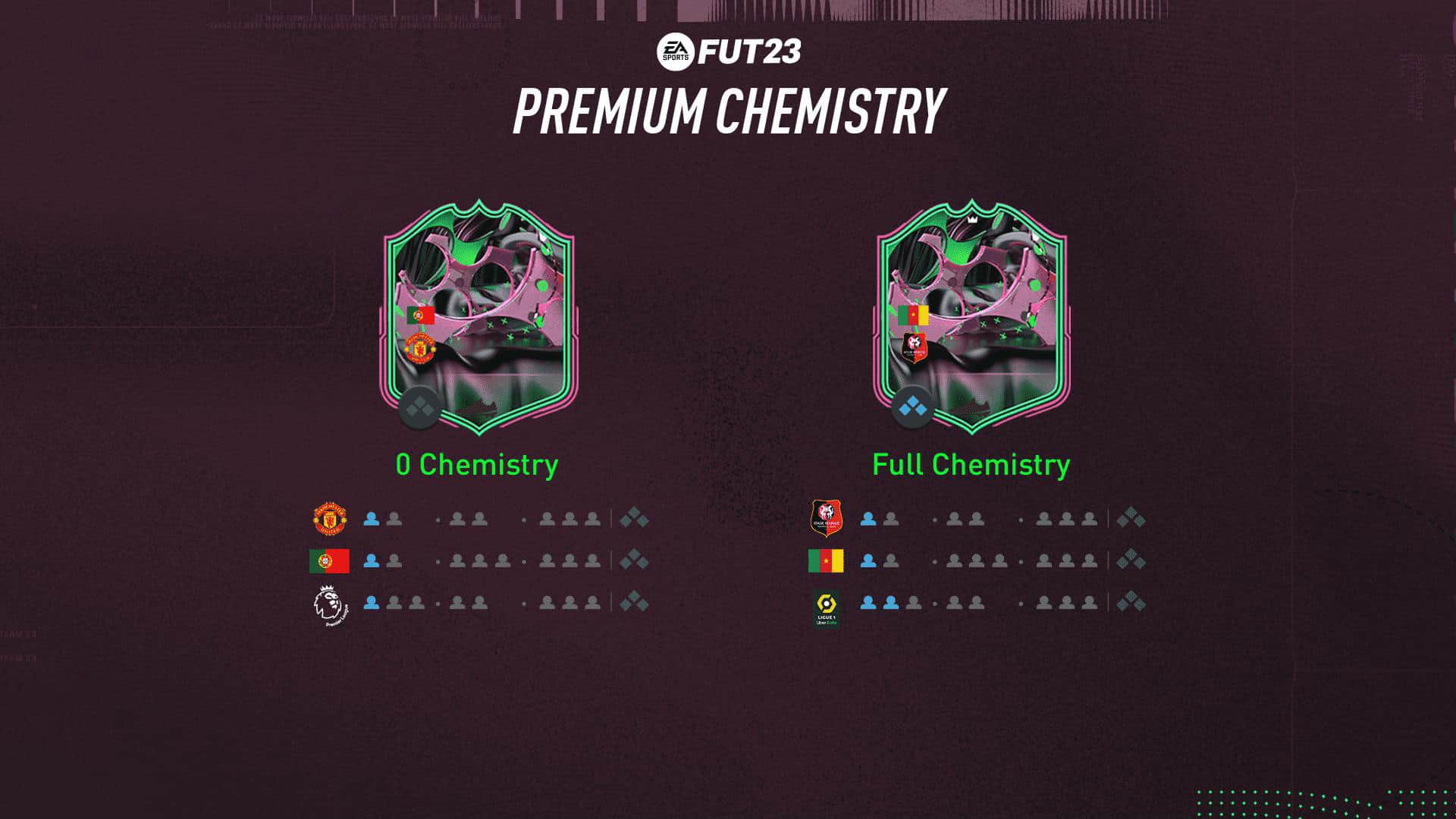 Fifa 23 Shapeshifters Official Faq Twin Icons And How Does Premium Chemistry Work