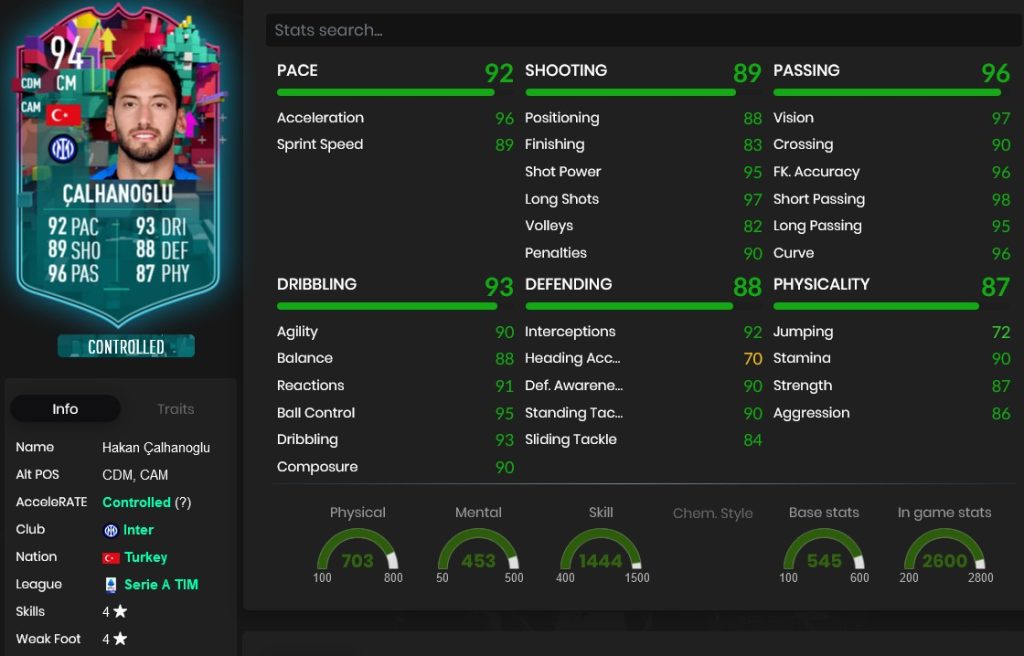 FIFA 23 Hakan Calhanoglu Level UP Objectives - FifaUltimateTeam.it - UK