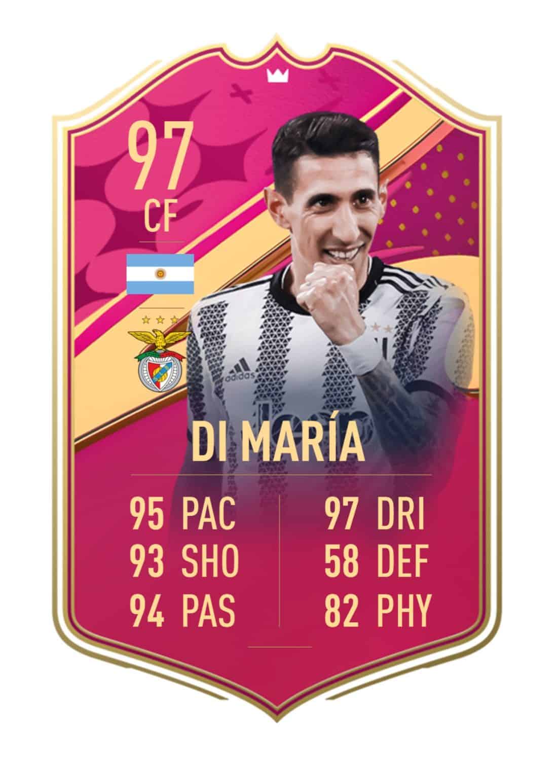Fifa 23 Futties Calendar Release And Leaks Everything We Know About
