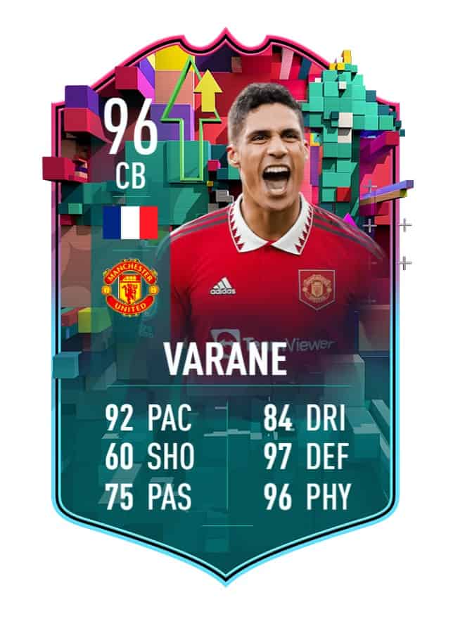 FIFA 23 FUT Level UP Team 2 Release: Leaks and Predictions ...