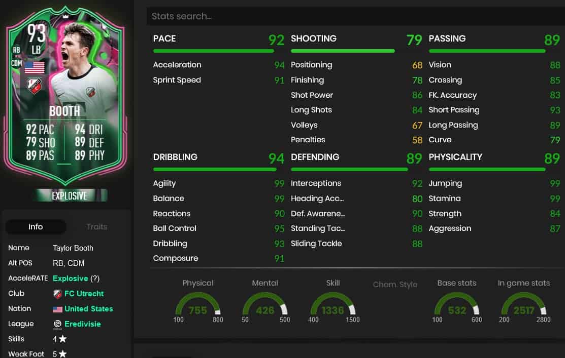 FIFA 23 Booth Shapeshifters 'Upside-Down' Player Objectives ...