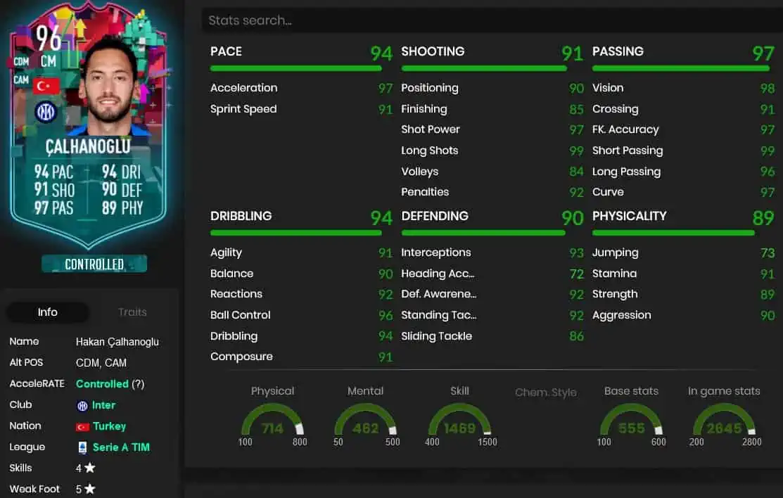 FIFA 23 Hakan Calhanoglu Level UP Objectives - FifaUltimateTeam.it - UK
