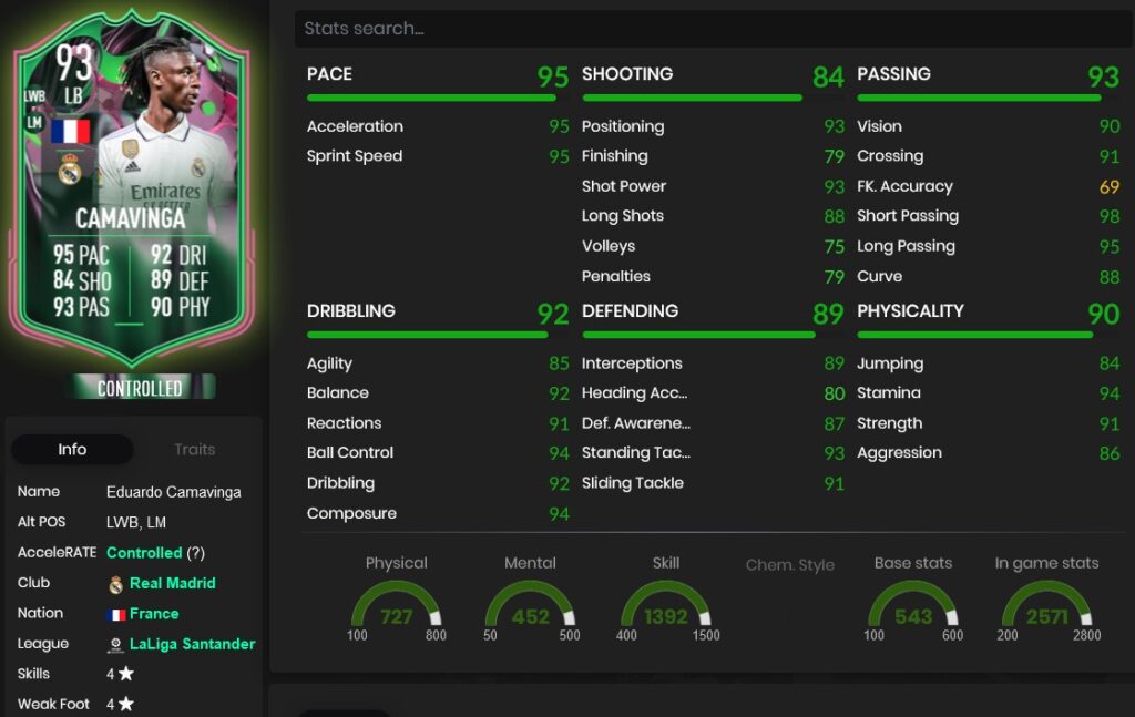 FIFA 23 Camavinga Shapeshifters Objectives | FifaUltimateTeam.it - UK