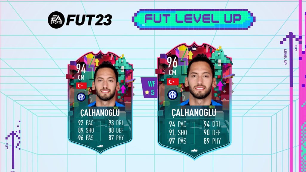 FIFA 23 Hakan Calhanoglu Level UP Objectives - FifaUltimateTeam.it - UK