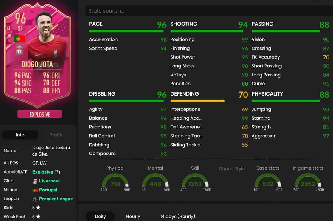 FIFA 23 Season 8 FUTTIES: Vinicius Jr., Jota and Kent FUTTIES Rewards | FifaUltimateTeam.it - UK
