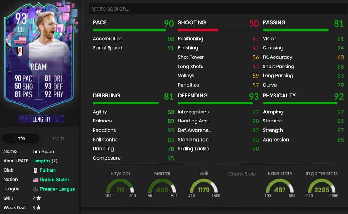 FIFA 23 SBC Tim Ream Flashback: Cheapest Solutions - FifaUltimateTeam ...