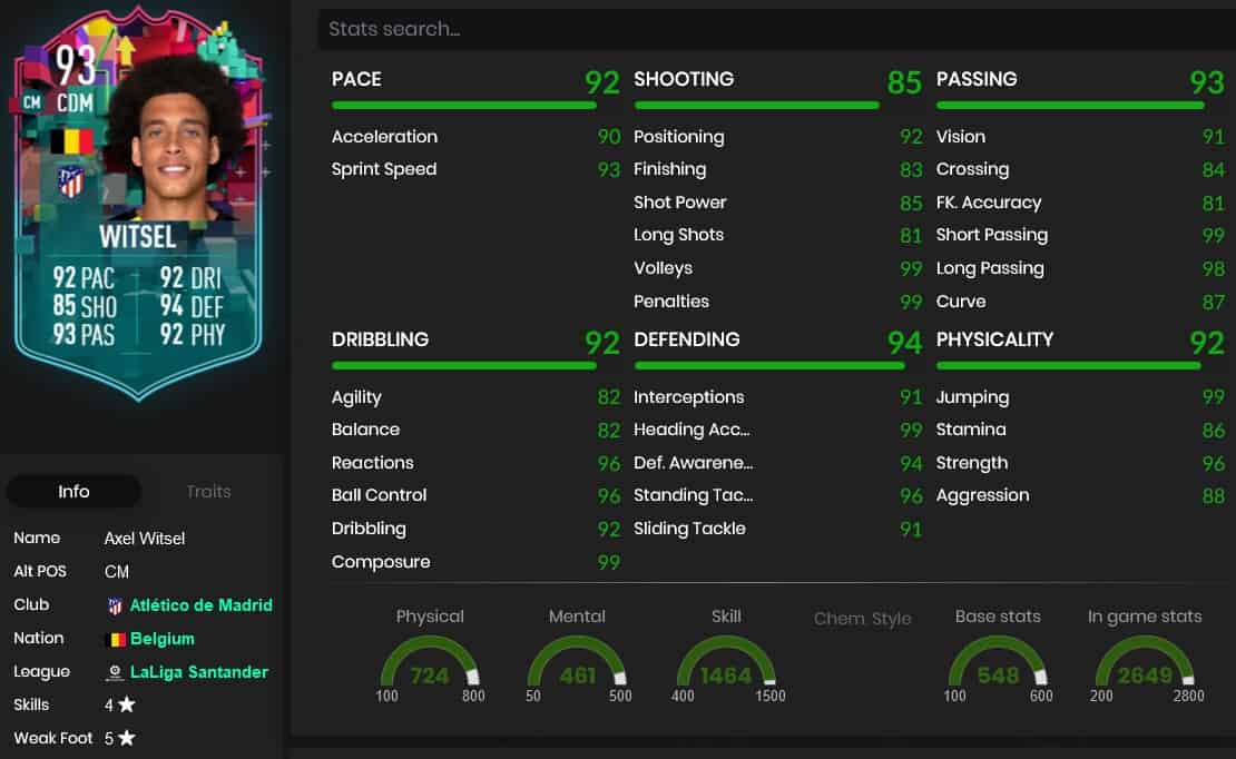 FIFA 23 SBC Witsel FUT Level UP and Objectives for Upgrade! - FifaUltimateTeam.it - UK