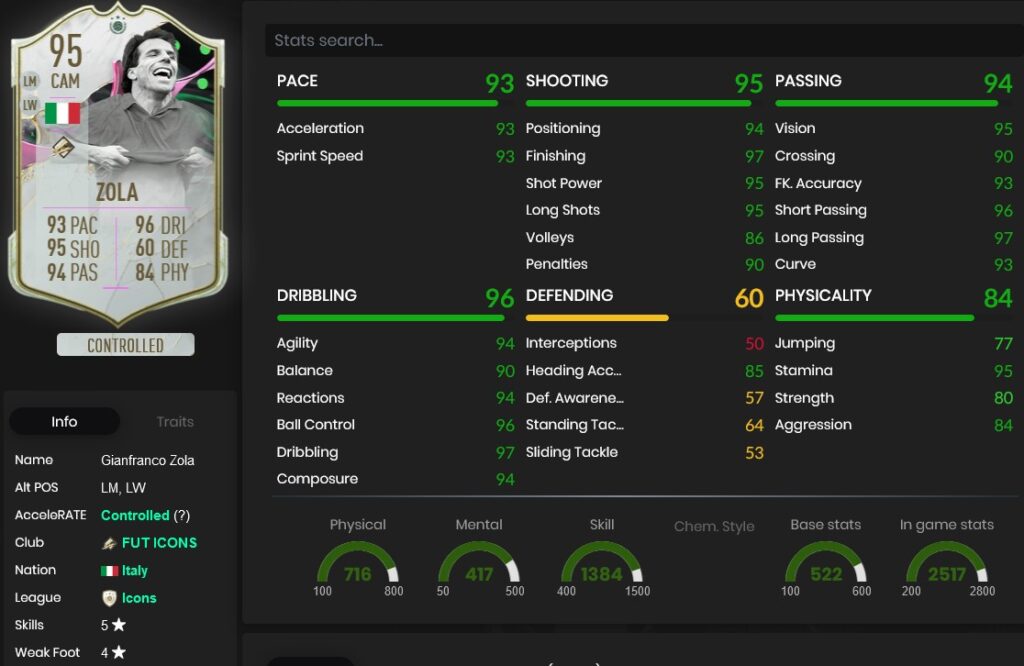 FIFA 23 SBC Zola Shapeshifters Icon: Cheapest Solutions and Review ...