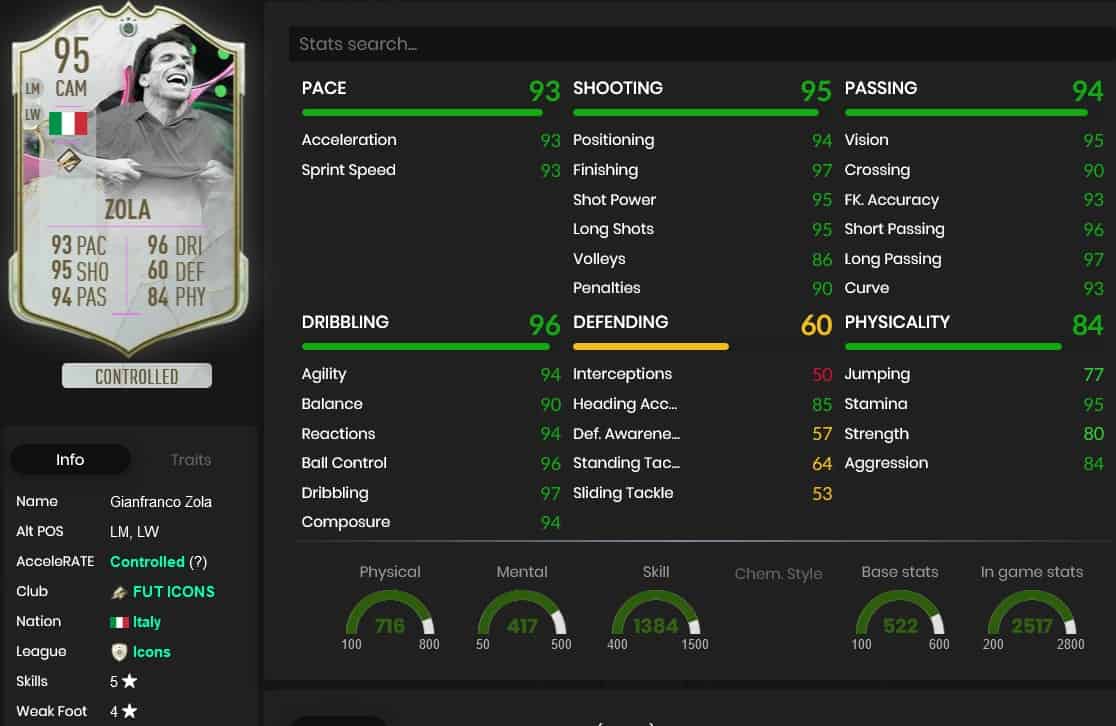 FIFA 23 SBC Zola Shapeshifters Icon: Cheapest Solutions and Review ...