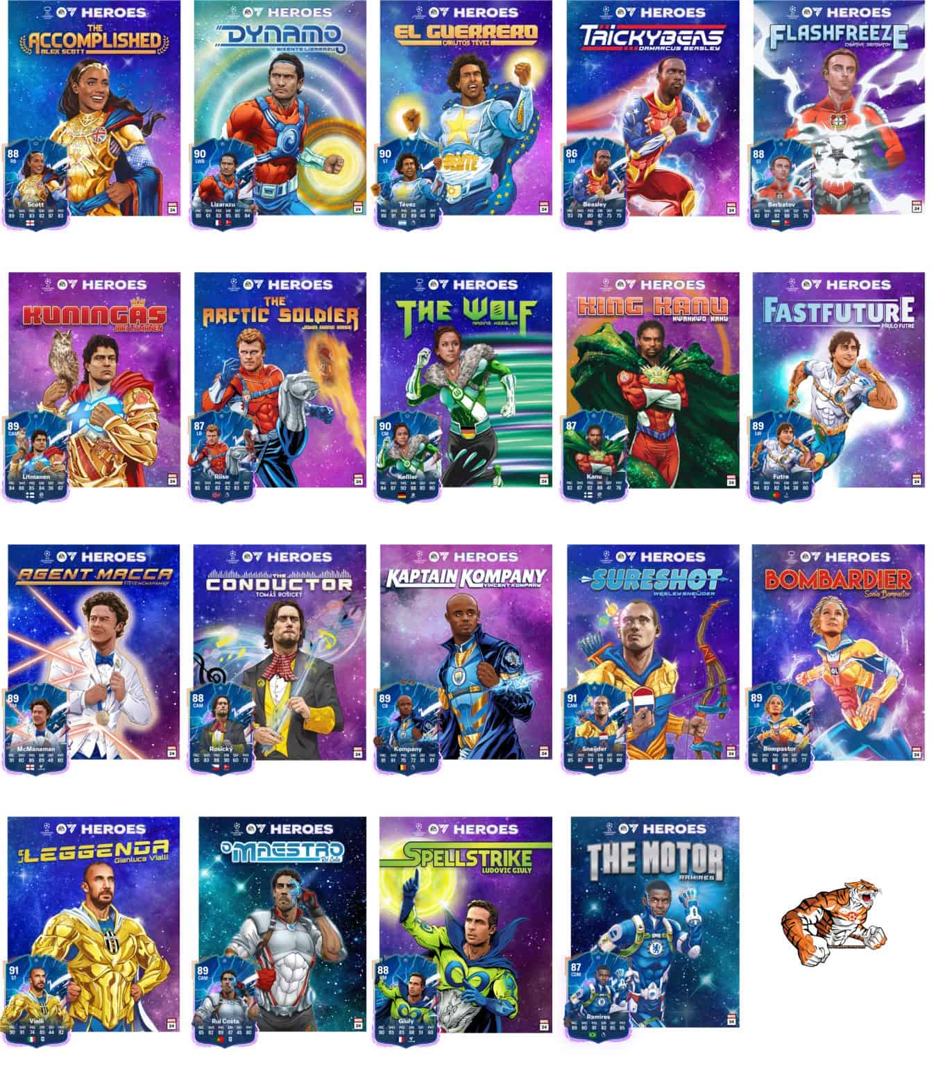 EA FC 24 Reveals UCL Heroes Cards: Dive into the Impressive Official ...