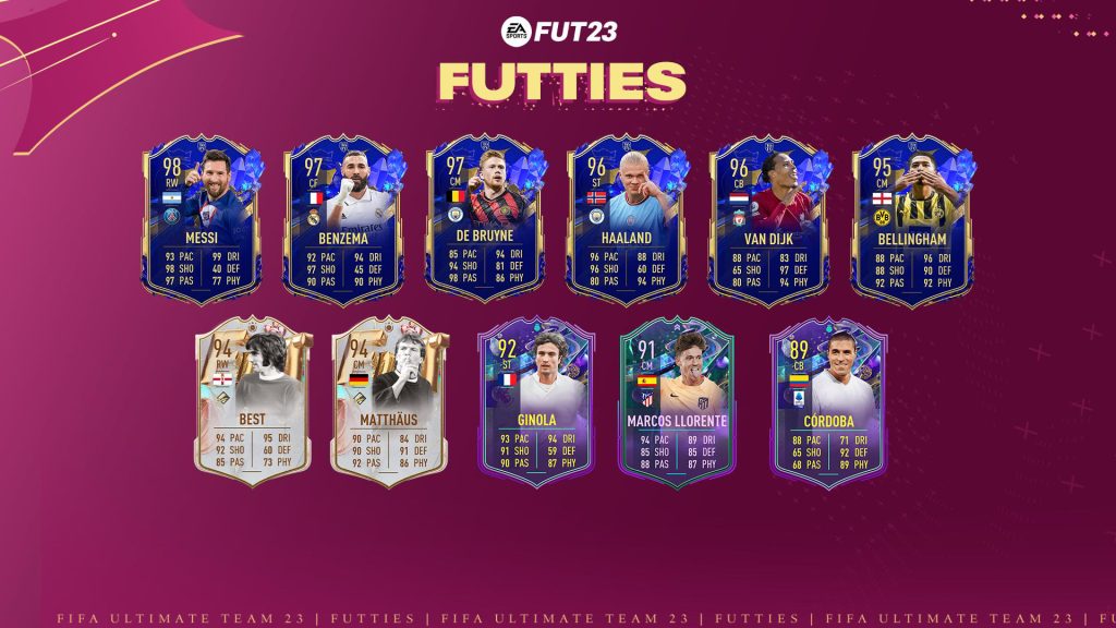 FIFA 23 FUTTIES “Best of” Batch 2 Full List 150 Players and SBC ...