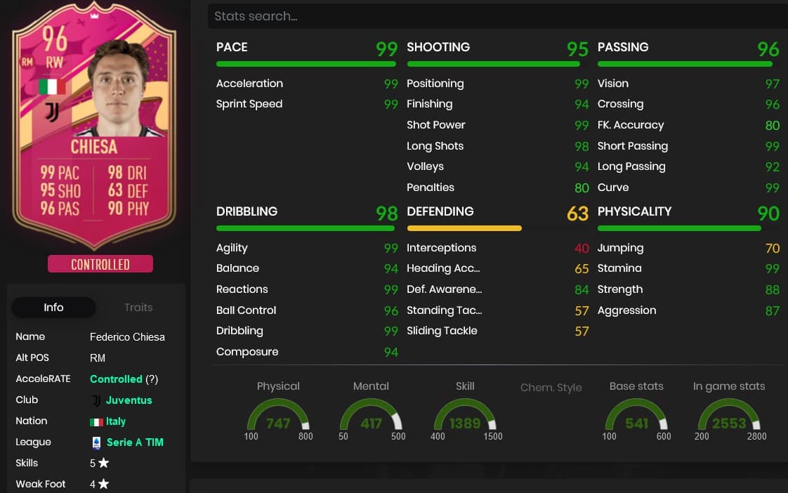 FIFA 23 Chiesa FUTTIES Objectives XP | FifaUltimateTeam.it - UK