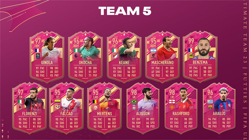 FIFA 23 FUTTIES Heroes Team 5 Release, Leaks and Predictions ...
