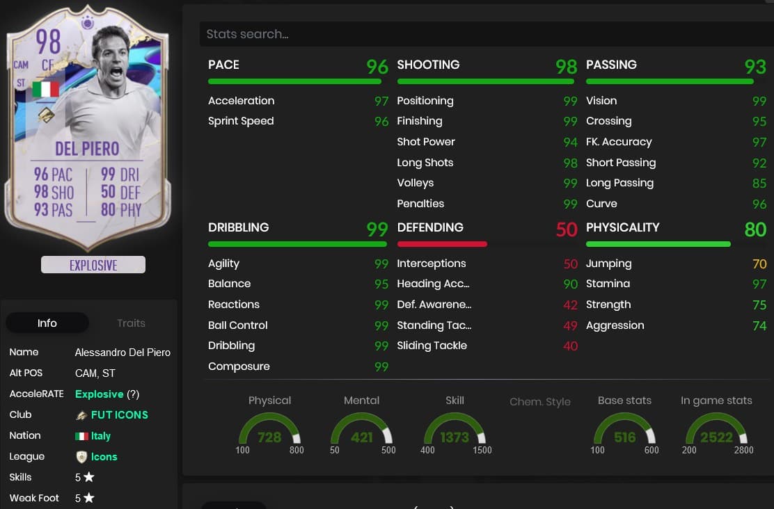FIFA 23 SBC Del Piero Cover Star Icon: Cheapest Solutions and Review ...