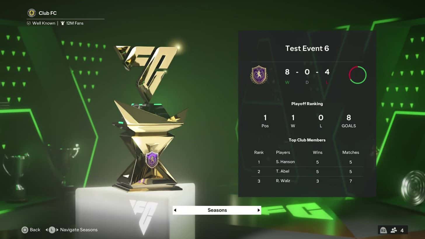 EA FC 24 Clubs Deep Dive: How League, Playoffs, Fans and Reputation ...