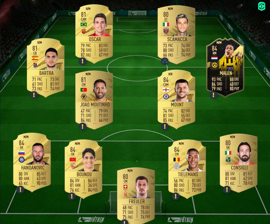 FIFA 23 SBC Kalidou Koulibaly FUTTIES Premium: Cheapest Solutions ... FIFA 23 SBC Kalidou Koulibaly FUTTIES Premium: Cheapest Solutions ...