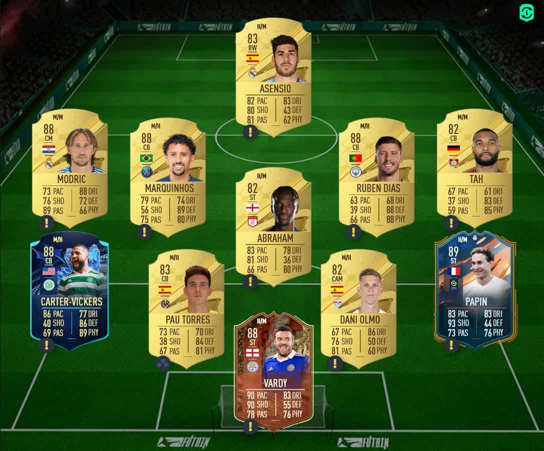 FIFA 23 SBC Kalidou Koulibaly FUTTIES Premium: Cheapest Solutions ... FIFA 23 SBC Kalidou Koulibaly FUTTIES Premium: Cheapest Solutions ...