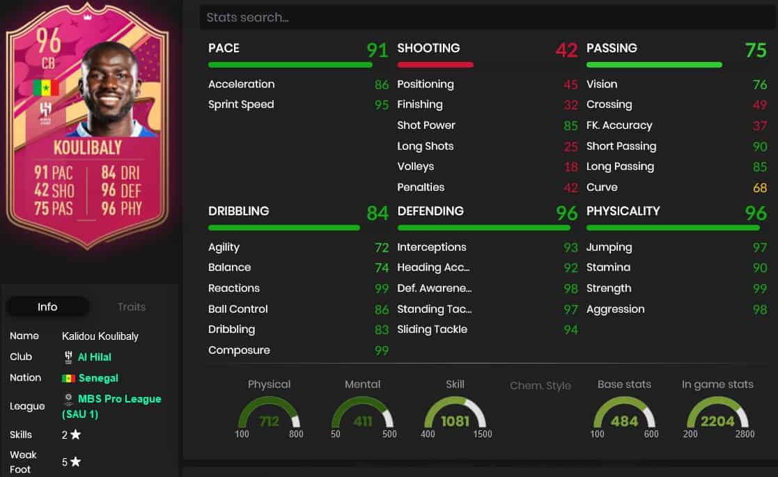 FIFA 23 SBC Kalidou Koulibaly FUTTIES Premium: Cheapest Solutions ... FIFA 23 SBC Kalidou Koulibaly FUTTIES Premium: Cheapest Solutions ...