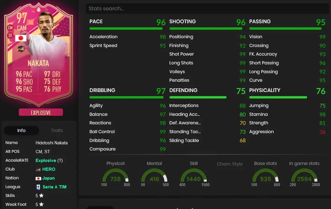 FIFA 23 SBC Hidetoshi Nakata FUTTIES Hero: Cheapest Solutions ...