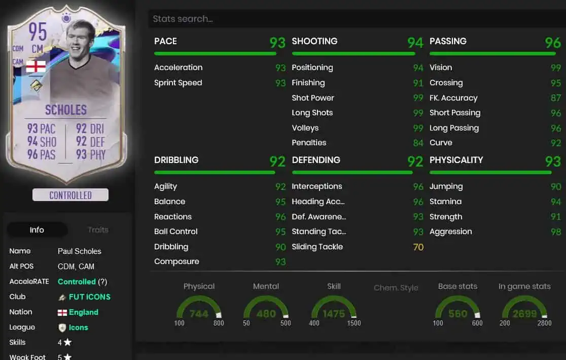 FIFA 23 Paul Scholes Cover Star Icon Objectives - FifaUltimateTeam.it - UK