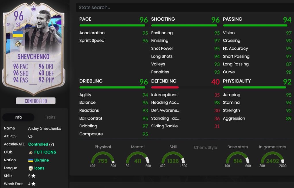 FIFA 23 SBC Shevchenko Cover Star Icon: Cheapest Solutions and Review - FifaUltimateTeam.it - UK