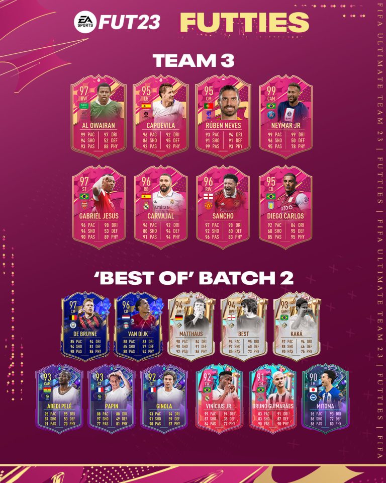 FIFA 23 FUTTIES Heroes Team 3 Release, Leaks and Predictions | FifaUltimateTeam.it - UK