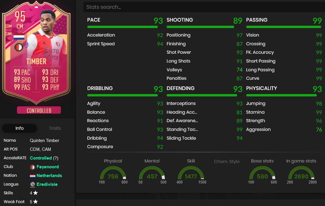 FIFA 23 SBC Quinten Timber FUTTIES Premium: Cheapest Solution ...