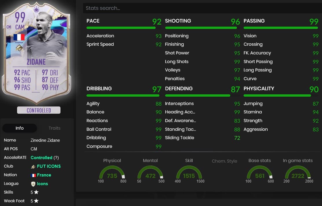 FIFA 23 SBC Zidane Cover Star Icon: Cheapest Solutions and Review ...