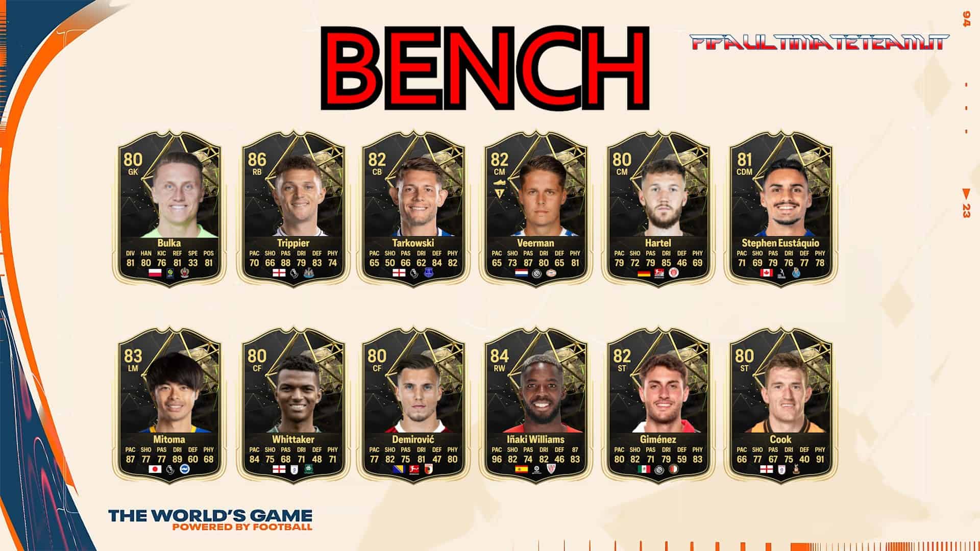 TOTW 2 Predictions EA FC 24 Featuring Contenders Second Team Of The ...