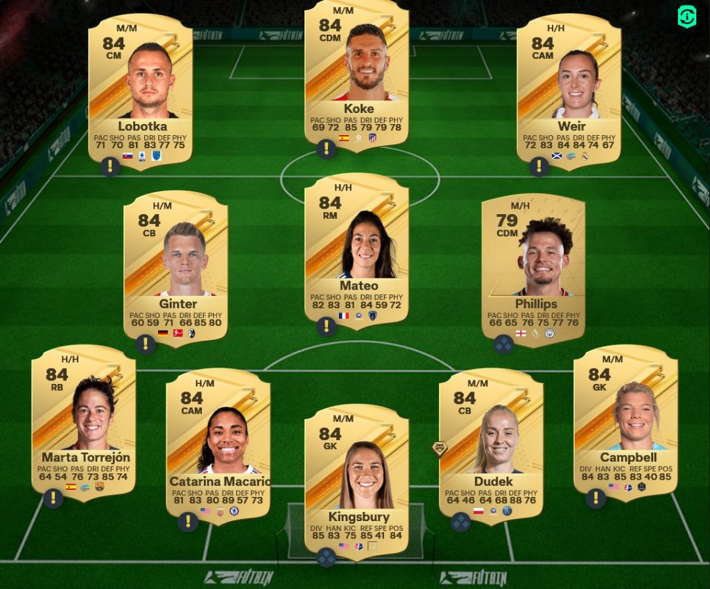 EA FC 24 SBC Chuba Akpom: Cheapest Solutions - FifaUltimateTeam.it - UK