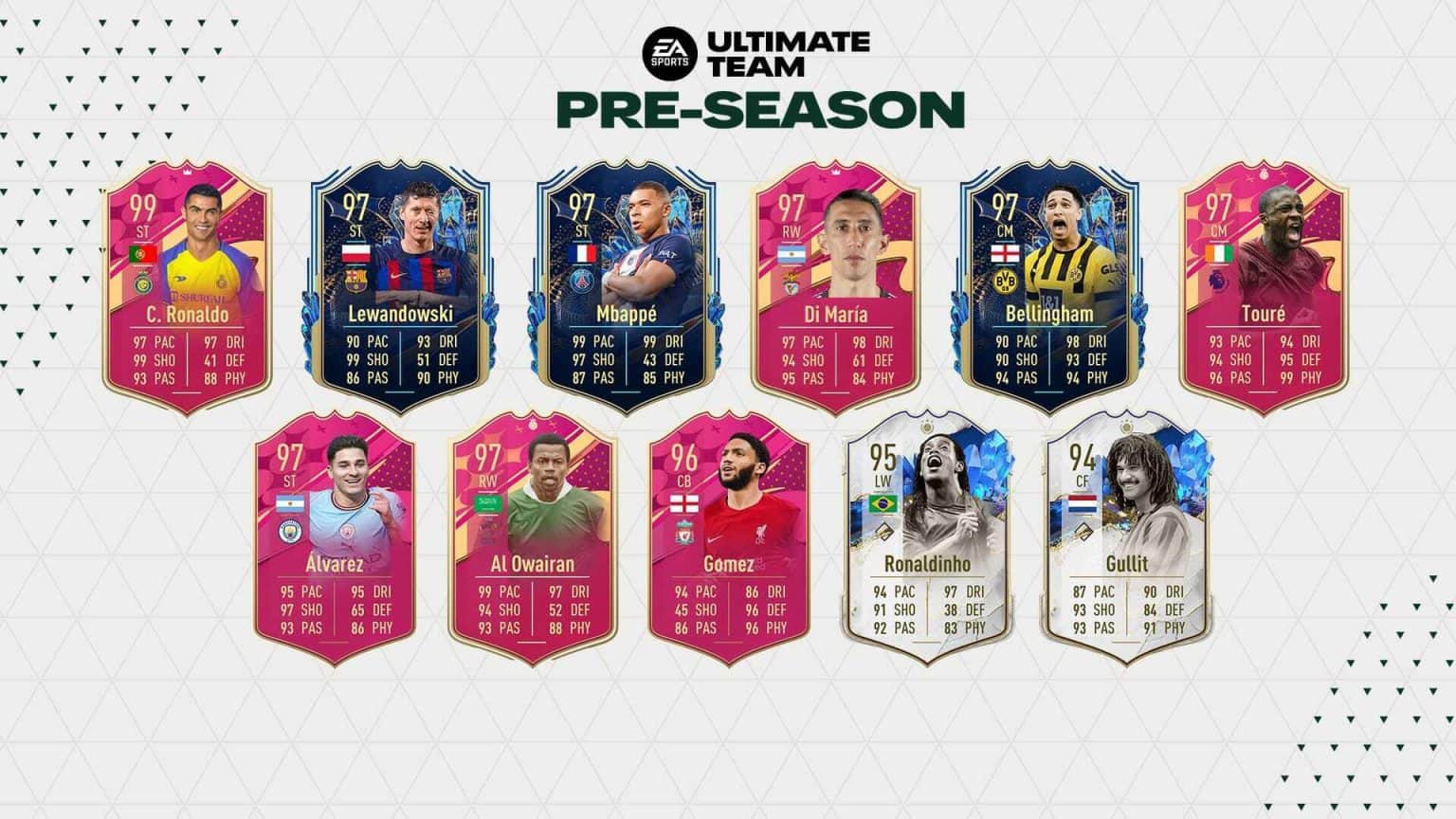 FIFA 23 EA FC 24 Pre Season Best of Re-Release Batch 1 Full List with ...