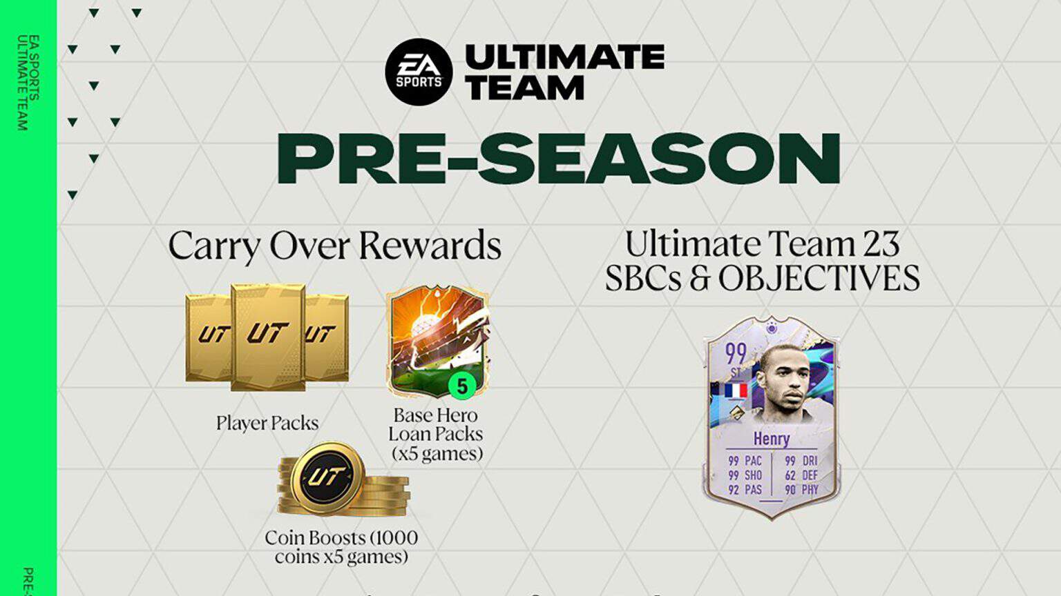 Fifa 23 Join The Club 3 Objectives Rewards For Ea Sports Fc 24