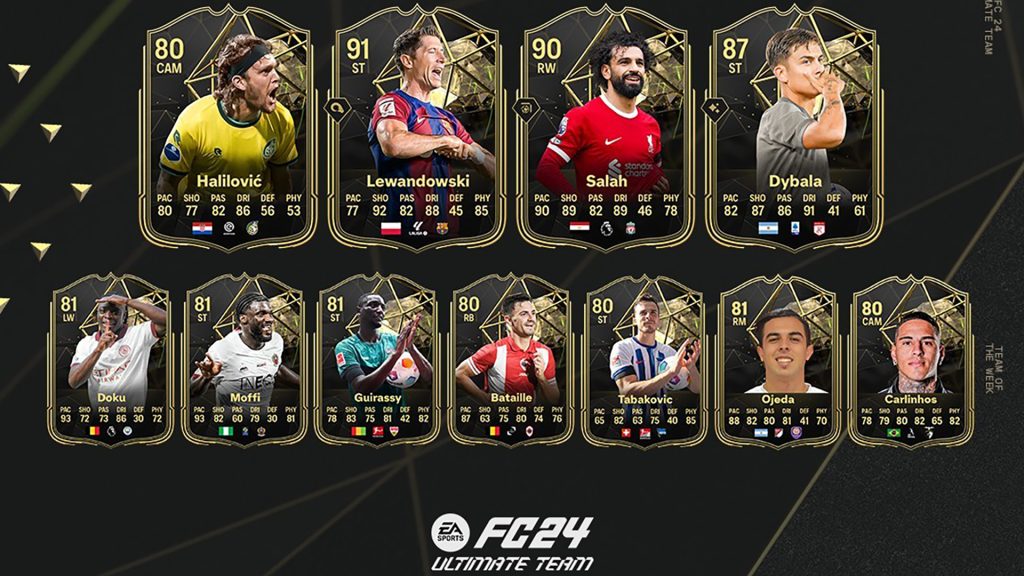 EA FC 24 TOTW 1 Release and Leaks: First Team Of The Week Leaked ...