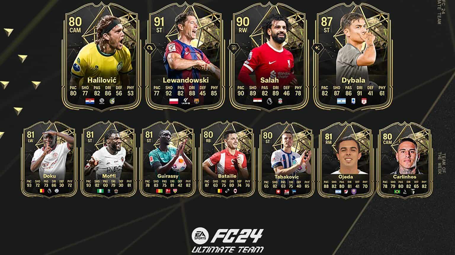 EA FC 24 TOTW 1 Release and Leaks: First Team Of The Week Leaked ...