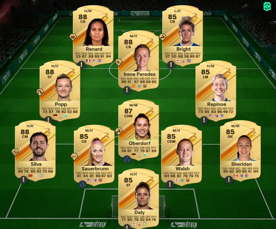 EA FC 24 SBC Kevin De Bruyne Flashback Here Cheapest Solutions And ...