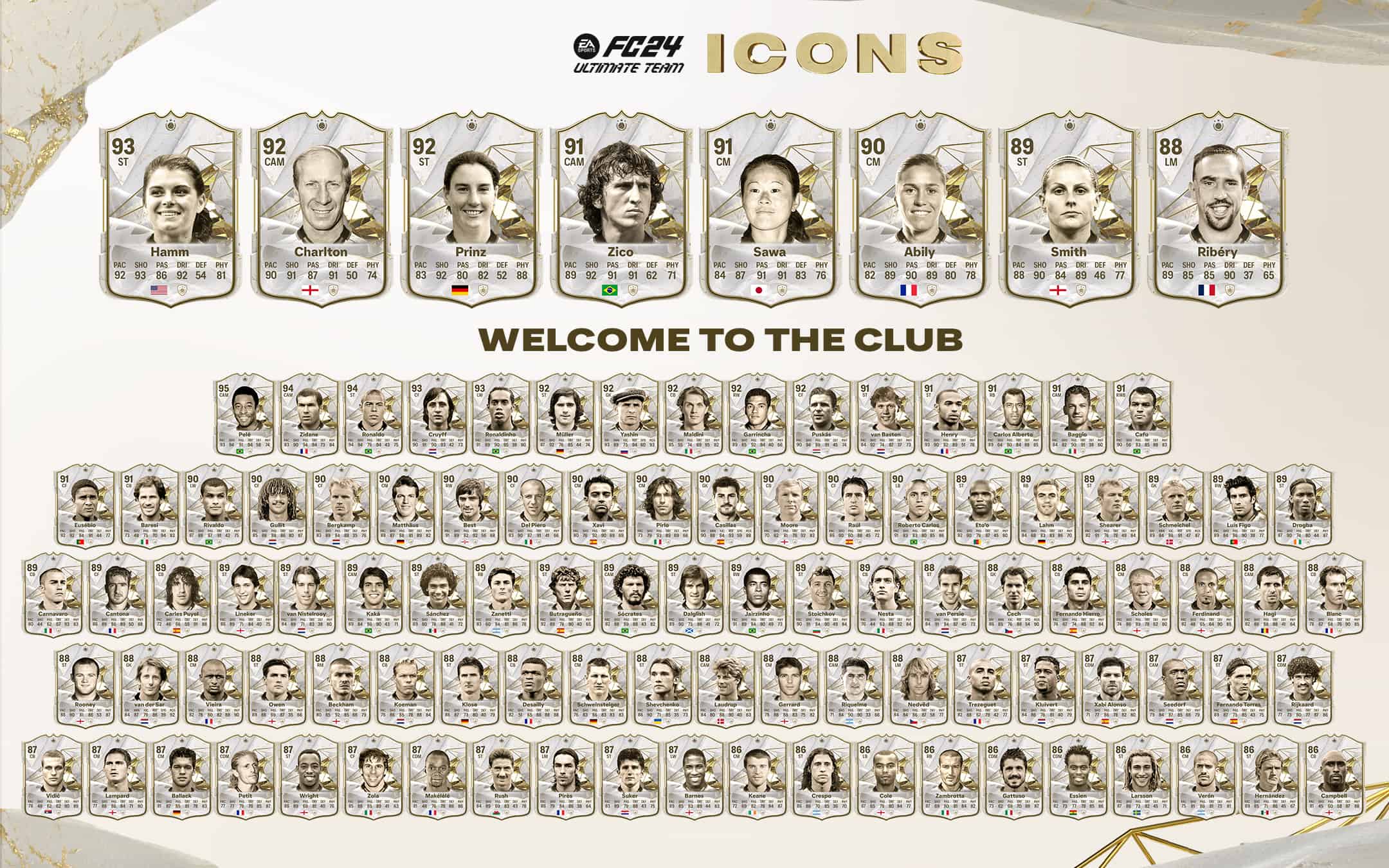 EA FC 24 All 8 New Icons With Ribery, Charlton, Zico, Hamm and More ...