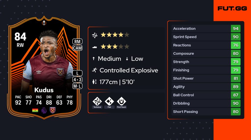 EA FC 24 SBC Mohammed Kudus RTTK, Here Cheapest Solutions And Review ...