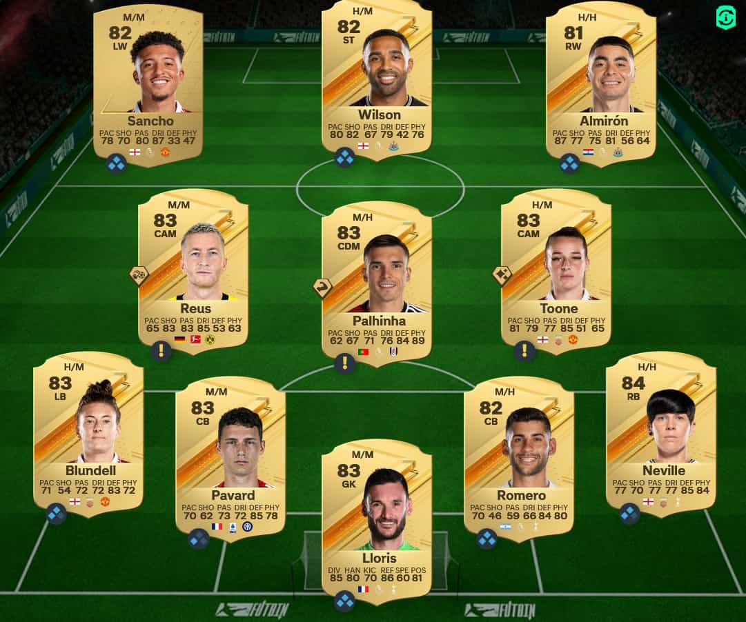 EA FC 24 SBC James Maddison POTM Premier League August Solutions ...