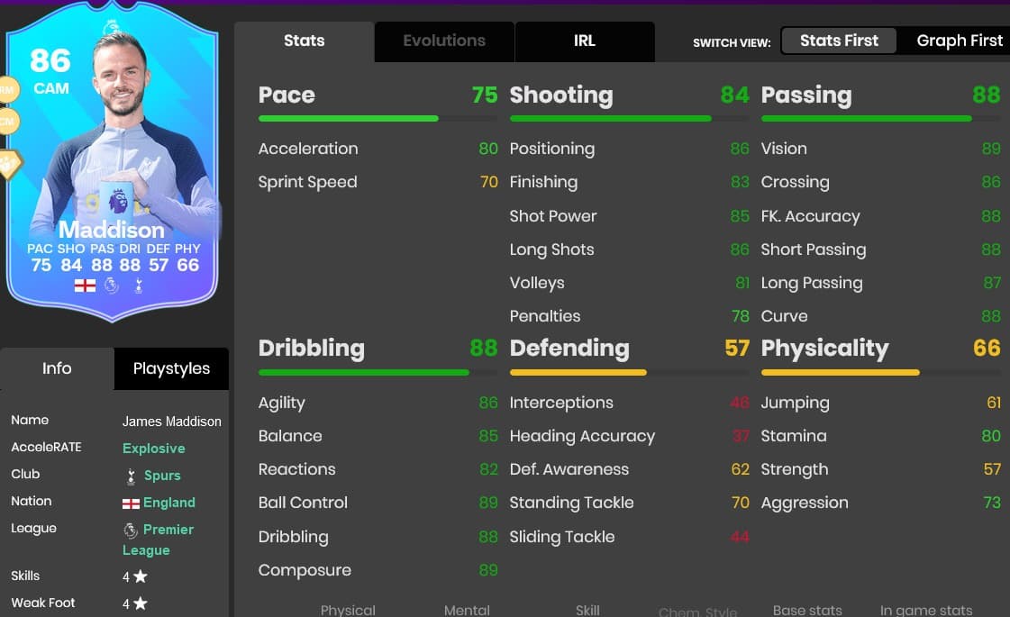 EA FC 24 SBC James Maddison POTM Premier League August Solutions ...