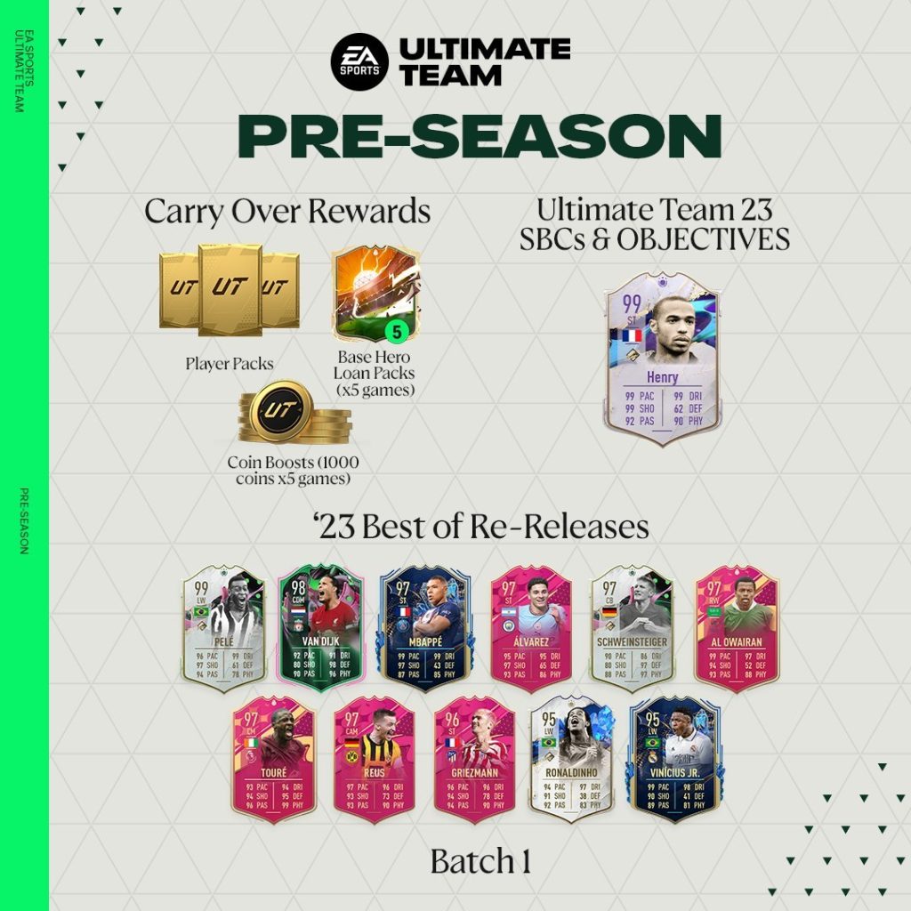 FIFA 23 EA FC 24 Pre Season Best of Re-Release Batch 1 Full List with ...