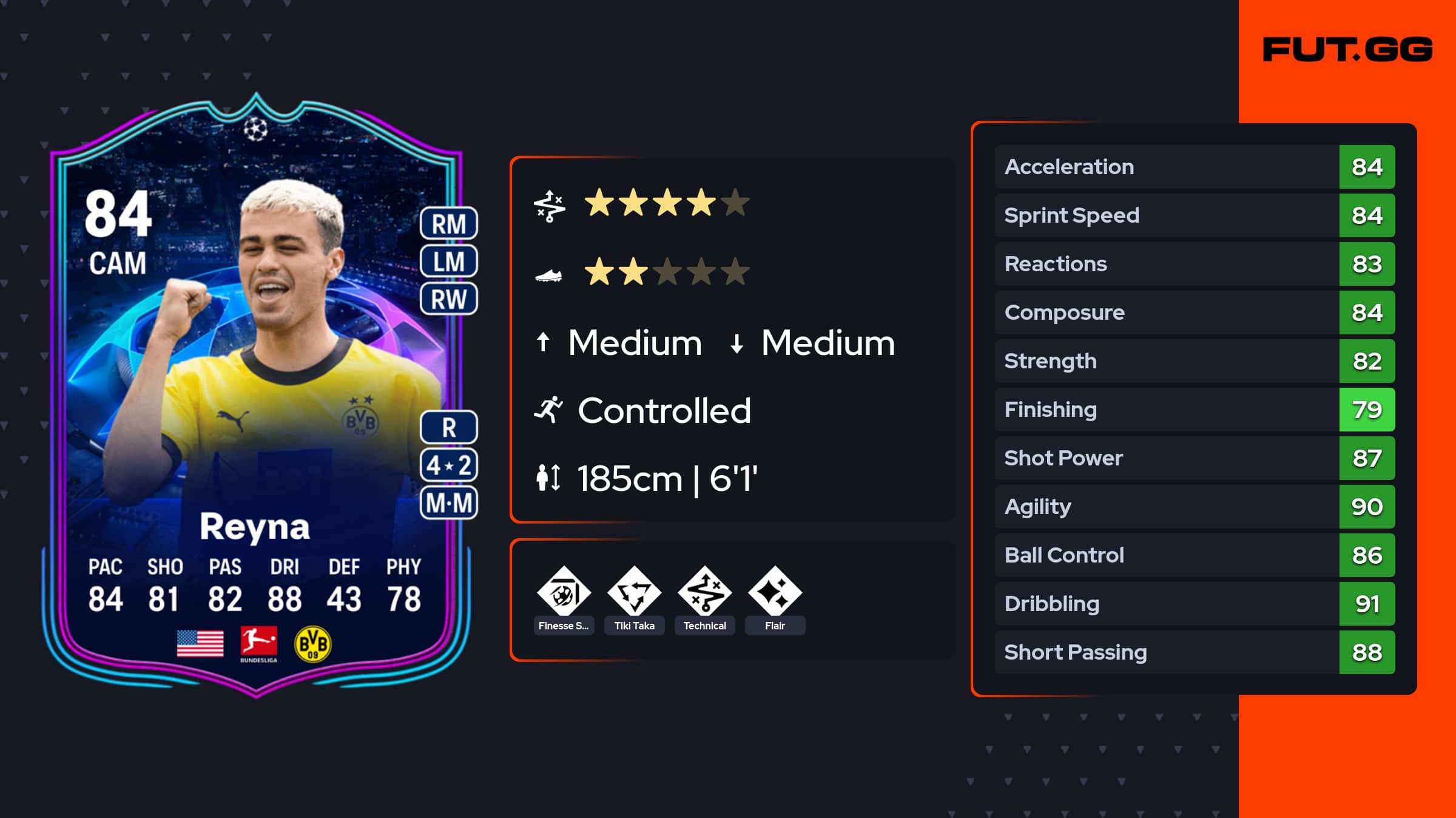 EA FC 24 Giovanni Reyna RTTK Objectives - UCL Road To The Knockouts ...