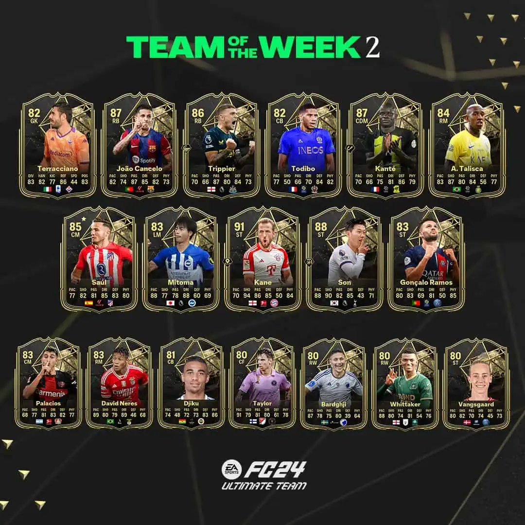 EA FC 24 TOTW 2 Release and Leaks: Second Team Of The Week Leaked ...