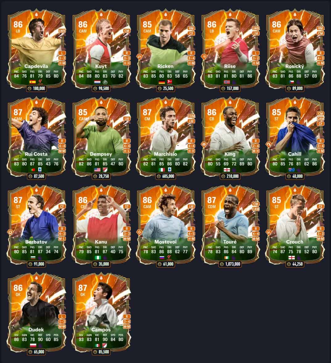 EA FC 24 Max 87 Hero Upgrade SBC: Complete List of Players in the ... EA FC 24 Max 87 Hero Upgrade SBC: Complete List of Players in the ...